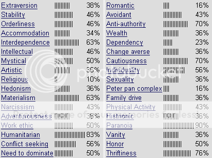 Getting The Answers For Level-Headed Strategies For Wealth Dynamics ...